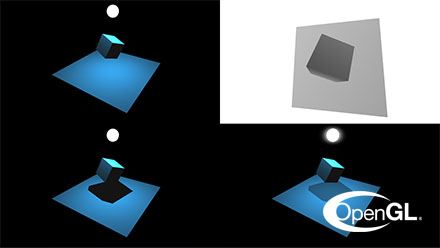 东汉书院-游戏开发宝典